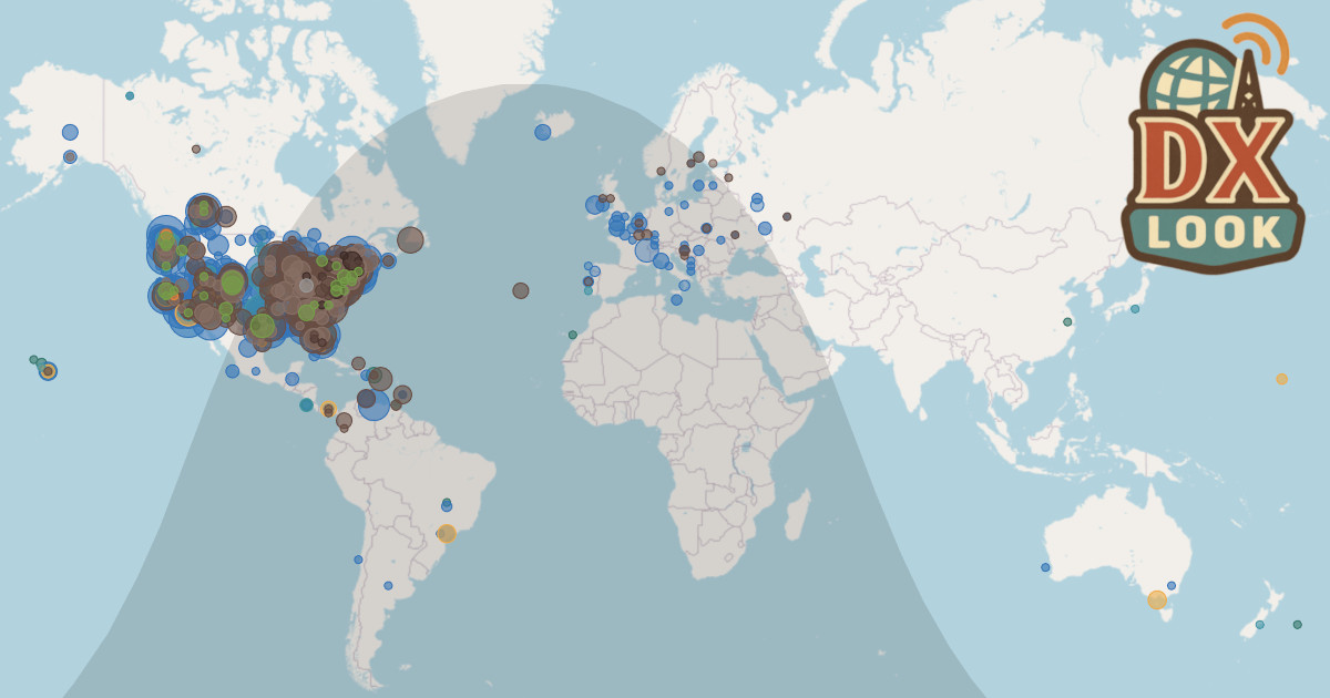 HF Propagation Map - Find your grid!